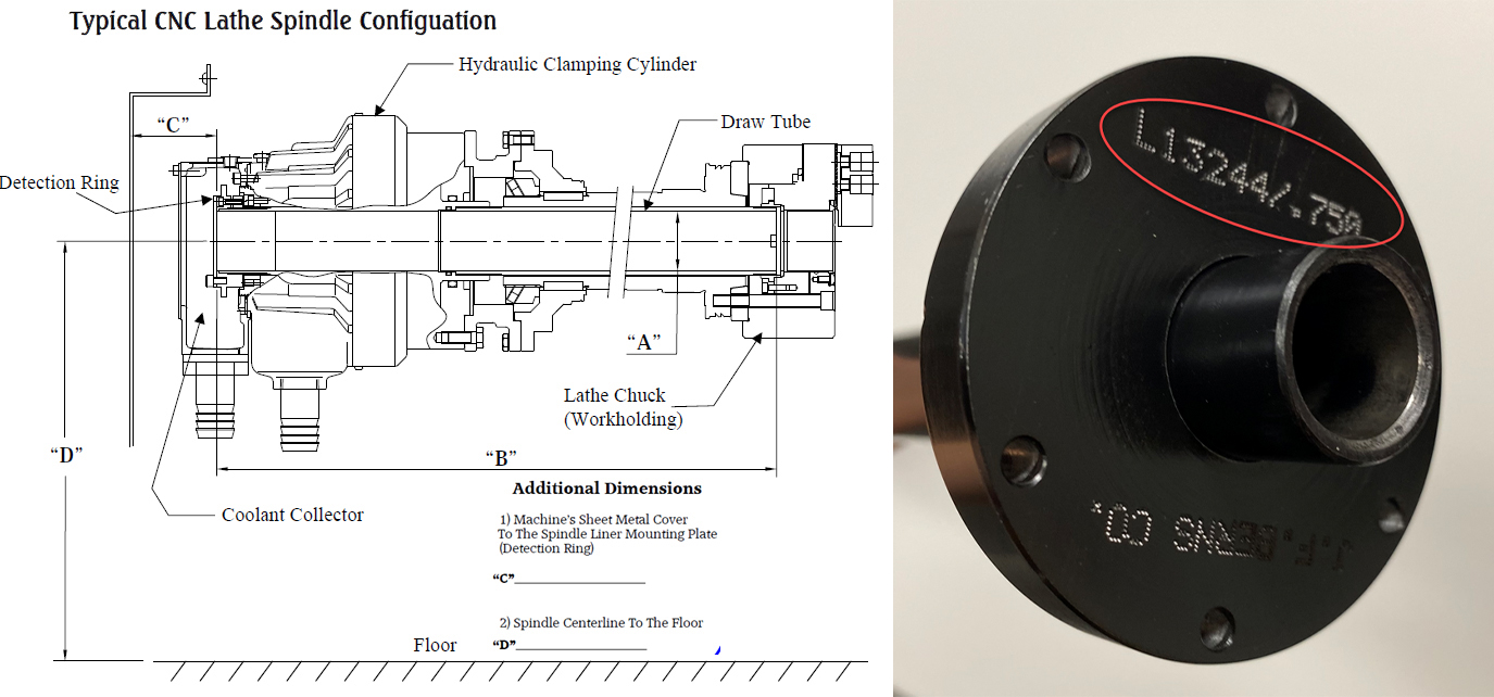 Spindle Liner Quote Request - JF Berns | Spindle Liners, Bar Supports ...